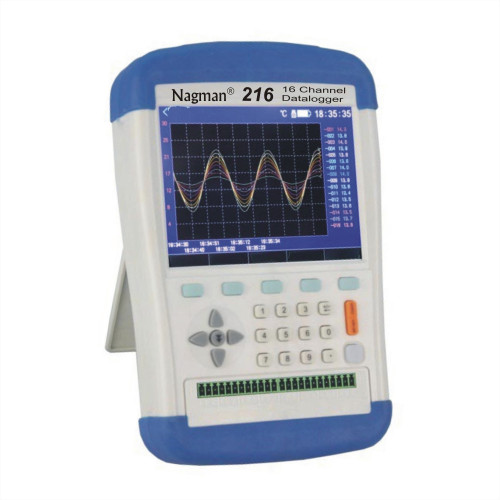 Test and Measuring Instruments